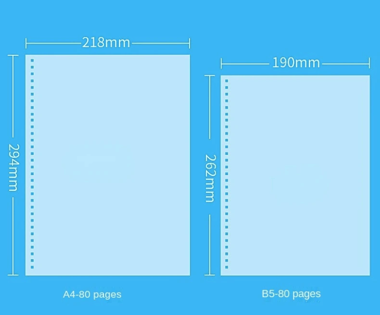 A5 B5 크기비교 사이즈 Paper size 인치 픽셀 cm mm 종이크기 - 머니시티